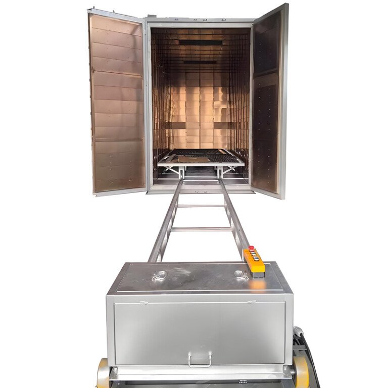 Burn Off Oven Archives - Thermal cleaning systems