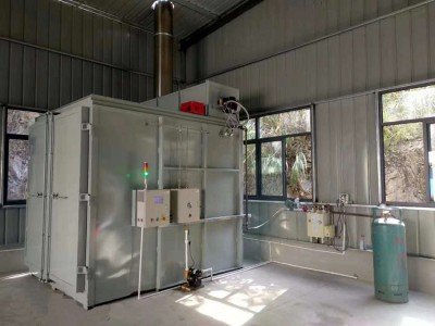 Burn Off Oven Archives - Thermal cleaning systems