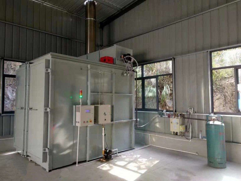 Controlled Pyrolysis Burn Off Oven - Thermal cleaning systems